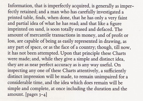 Выключка по левому краю: примеры, ошибки, как сделать — Оди. О дизайне
