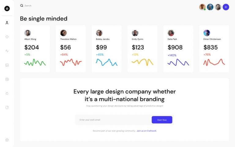 Open Source Dashboards UI Kit — Оди. О дизайне