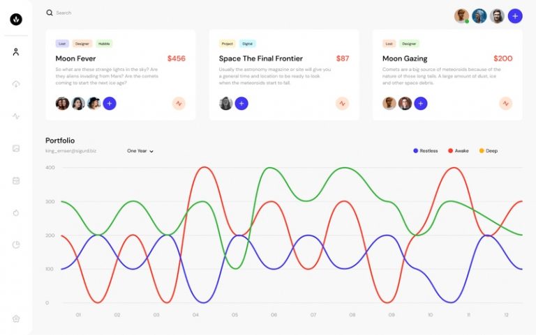 Open Source Dashboards UI Kit — Оди. О дизайне