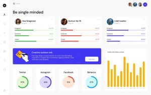 Open Source Dashboards UI Kit — Оди. О дизайне