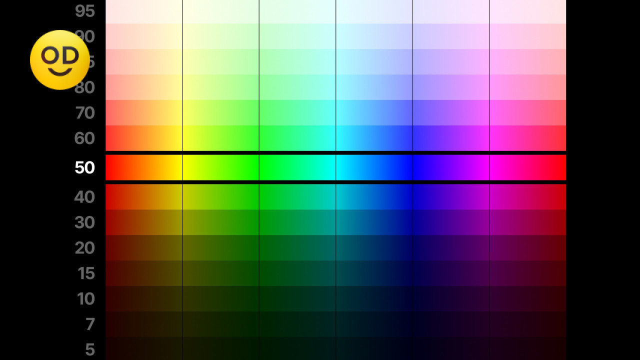 Gradient Scale (Шкала градиентов) — Оди. О дизайне