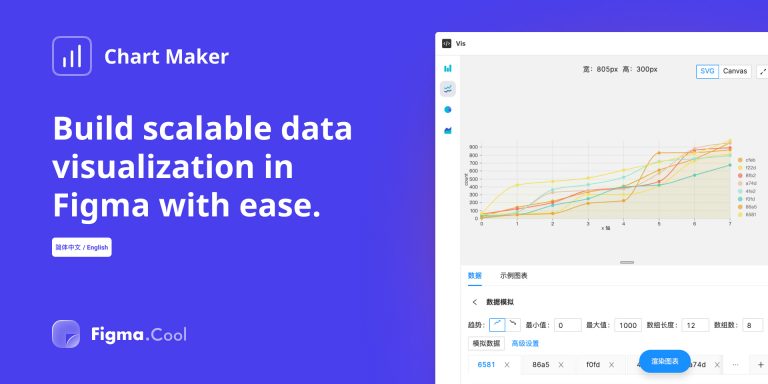 15 Figma-плагинов для создания таблиц и графиков — Оди. О дизайне
