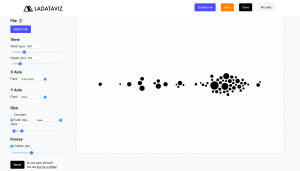 Ladataviz — бесплатный сервис для создания сложных визуализаций — Оди ...